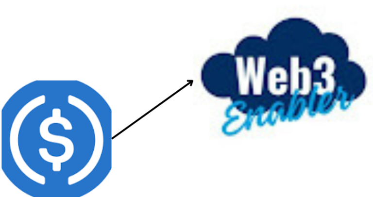 Accept USDC in Salesforce with Web3 Enabler - Web3 Enabler