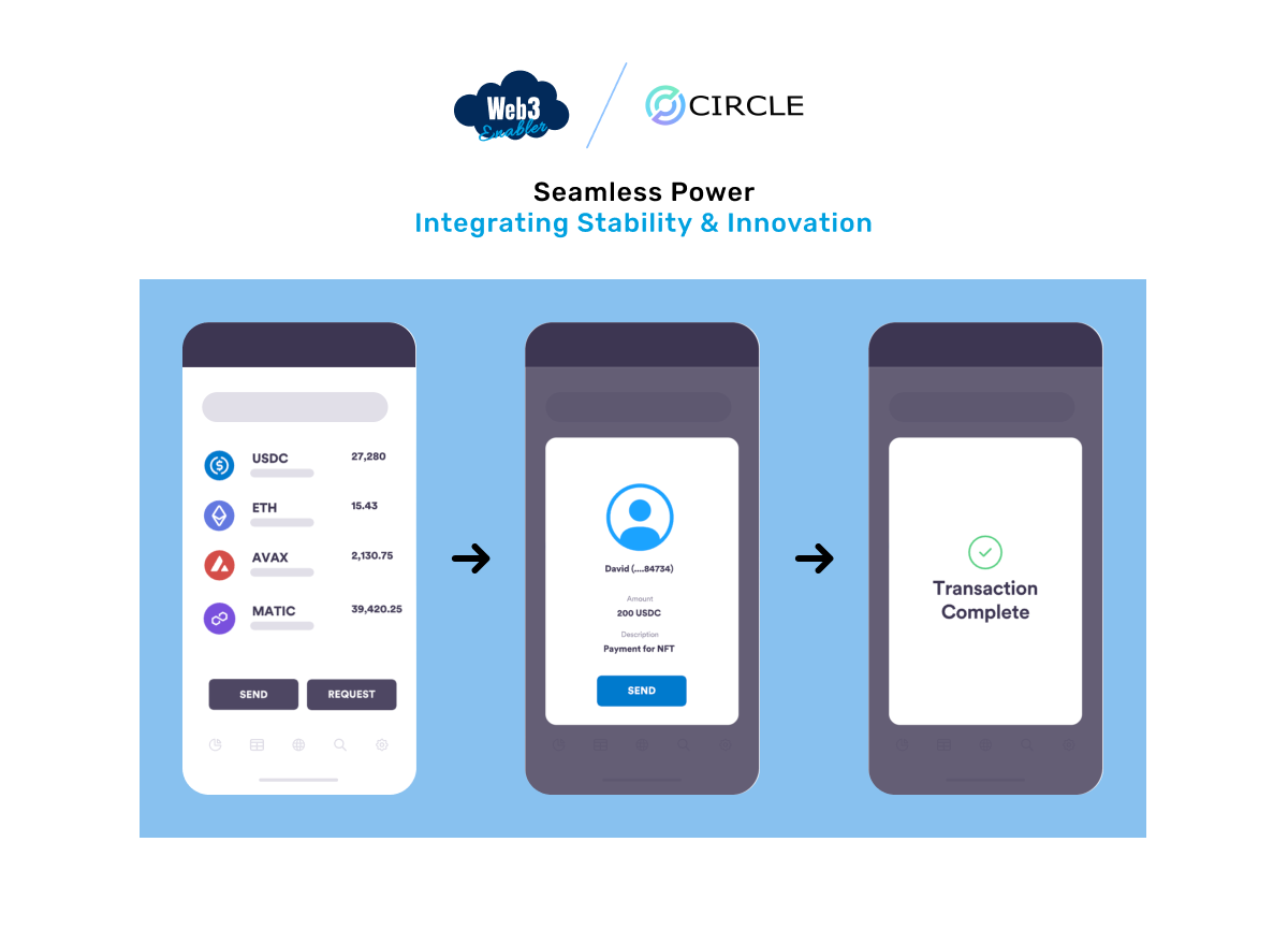 Circle Wallets (FKA Programmable Wallets) - Web3 Enabler