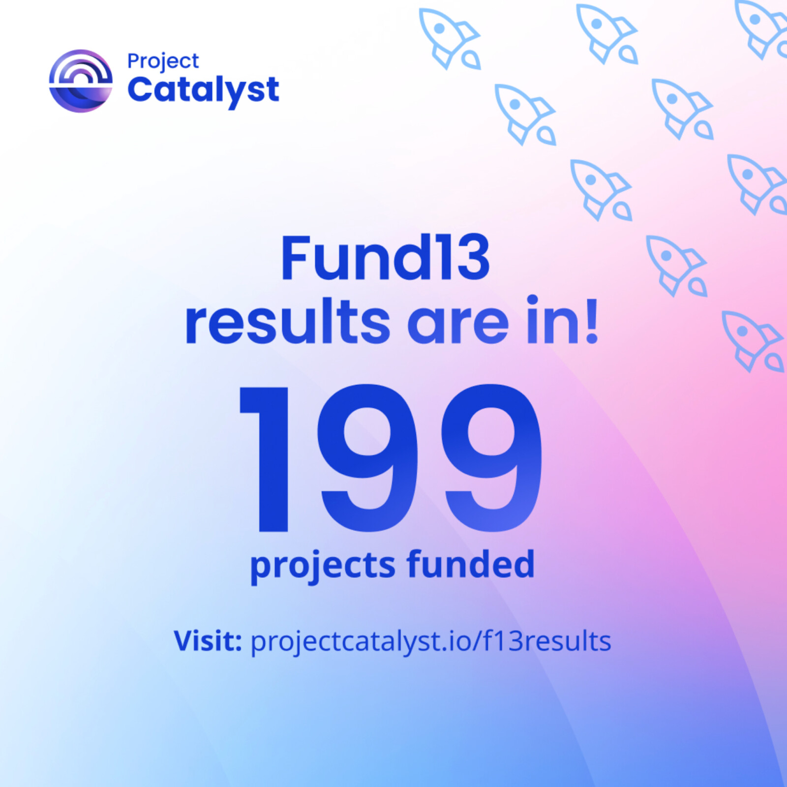 Cardano for Salesforce Project funded in Catalyst Fund 13 - Web3 Enabler