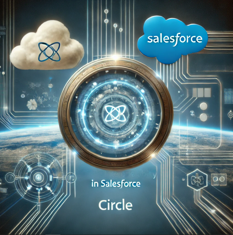 Circle Interoperability in Salesforce - Web3 Enabler