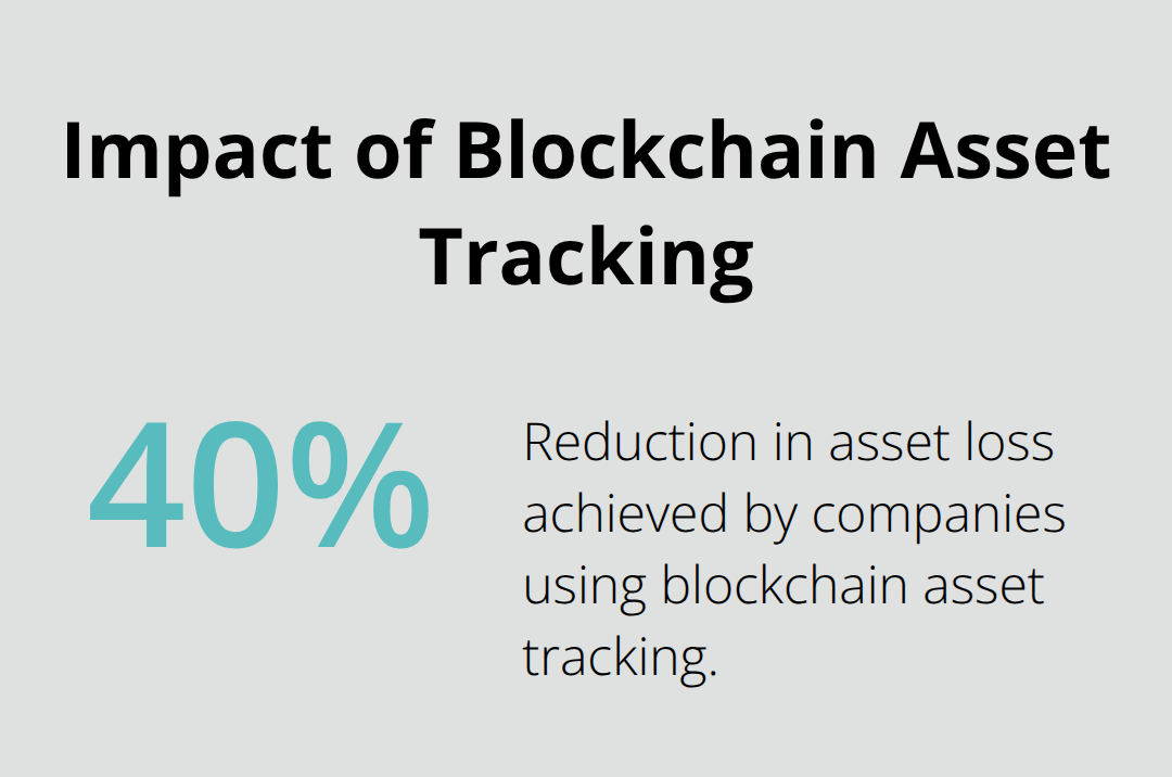 Real-Time Asset Tracking in Salesforce with Blockchain - Web3 Enabler