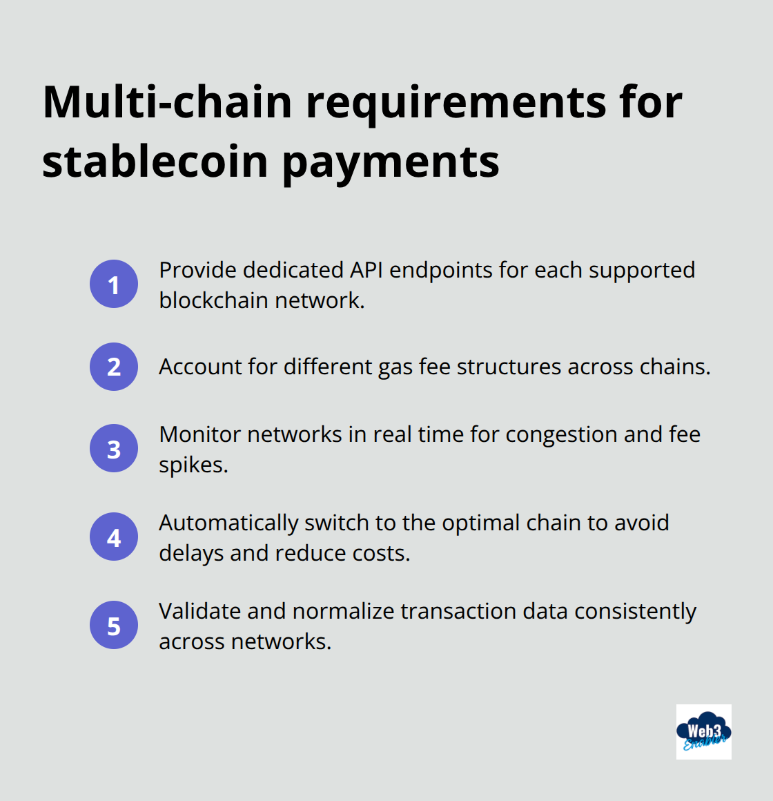 How to Enable Stablecoin Payments in Commerce Cloud - Web3 Enabler